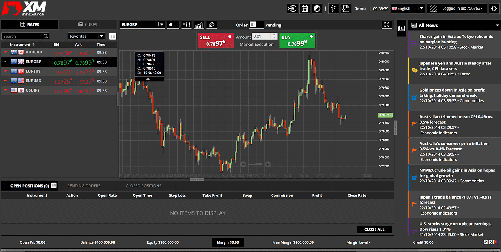 XM.com Forex Trading Platform Review XM.com Forex Trading Platform Review